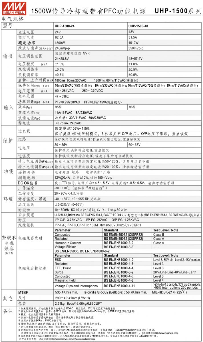 UHP-1500 | 勝得自動化科技有限公司