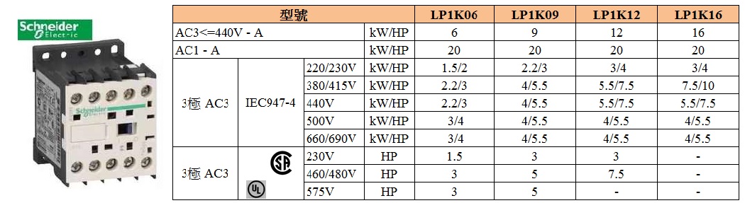LP1K 系列 | 勝得自動化科技有限公司