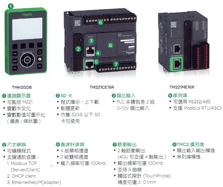 Modicon M221 - 邏輯控制器 | 勝得自動化科技有限公司