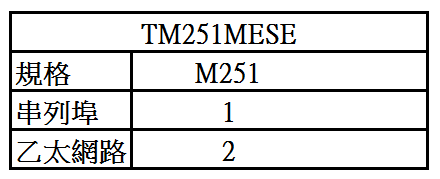 TM251MESE | 勝得自動化科技有限公司