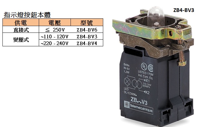 ZB4-BV_ 指示燈按鈕本體 | 勝得自動化科技有限公司