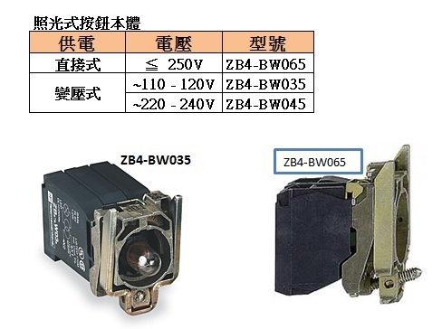 ZB4-BW_ 照光式按鈕本體 | 勝得自動化科技有限公司
